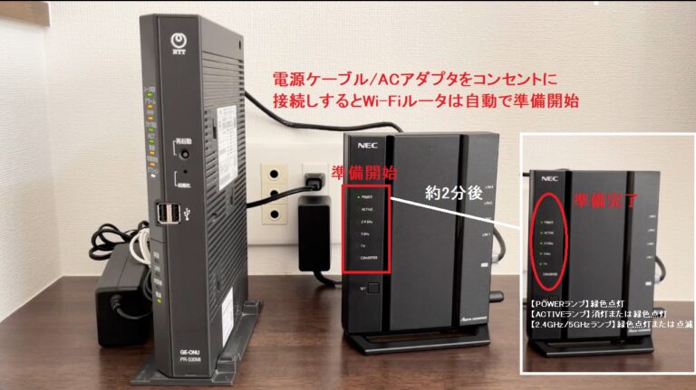 【GMOとくとくBB光】IPv4 PPPoEの設定方法/IPv4とは？PPPoEとは？ | パソコンの困りごとを解決～ネコさやブログ～