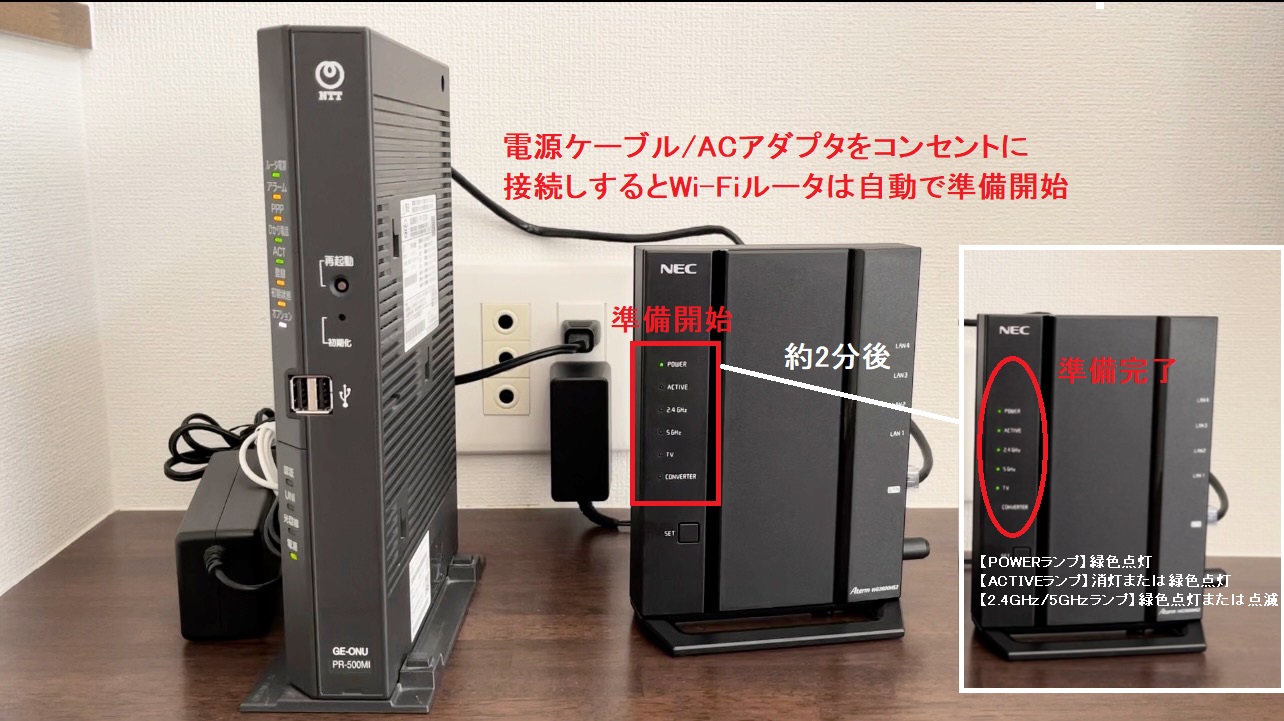 【GMOとくとくBB光】IPv4 PPPoEの設定方法/IPv4とは？PPPoEとは？ | パソコンの困りごとを解決～ネコさやブログ～